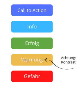 So gestaltest du deine Buttons - Frau König